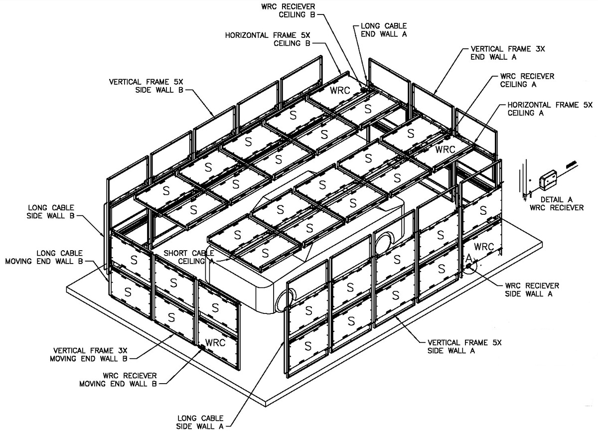 View Our Color Harmony Rooms - GTI Graphic Technology Inc.