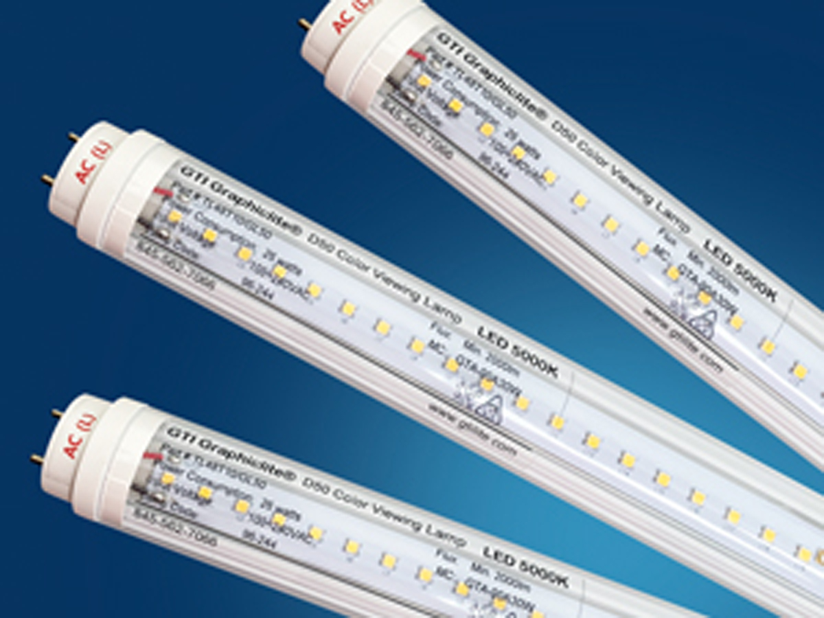 Color Viewing Systems for Graphic Arts & Photography | GTI